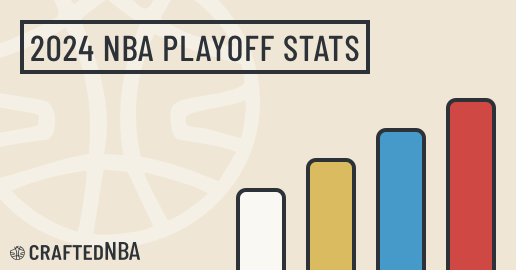 2025 NBA Playoff Stats - NBA Stats & Analytics | CraftedNBA | NBA Stats ...